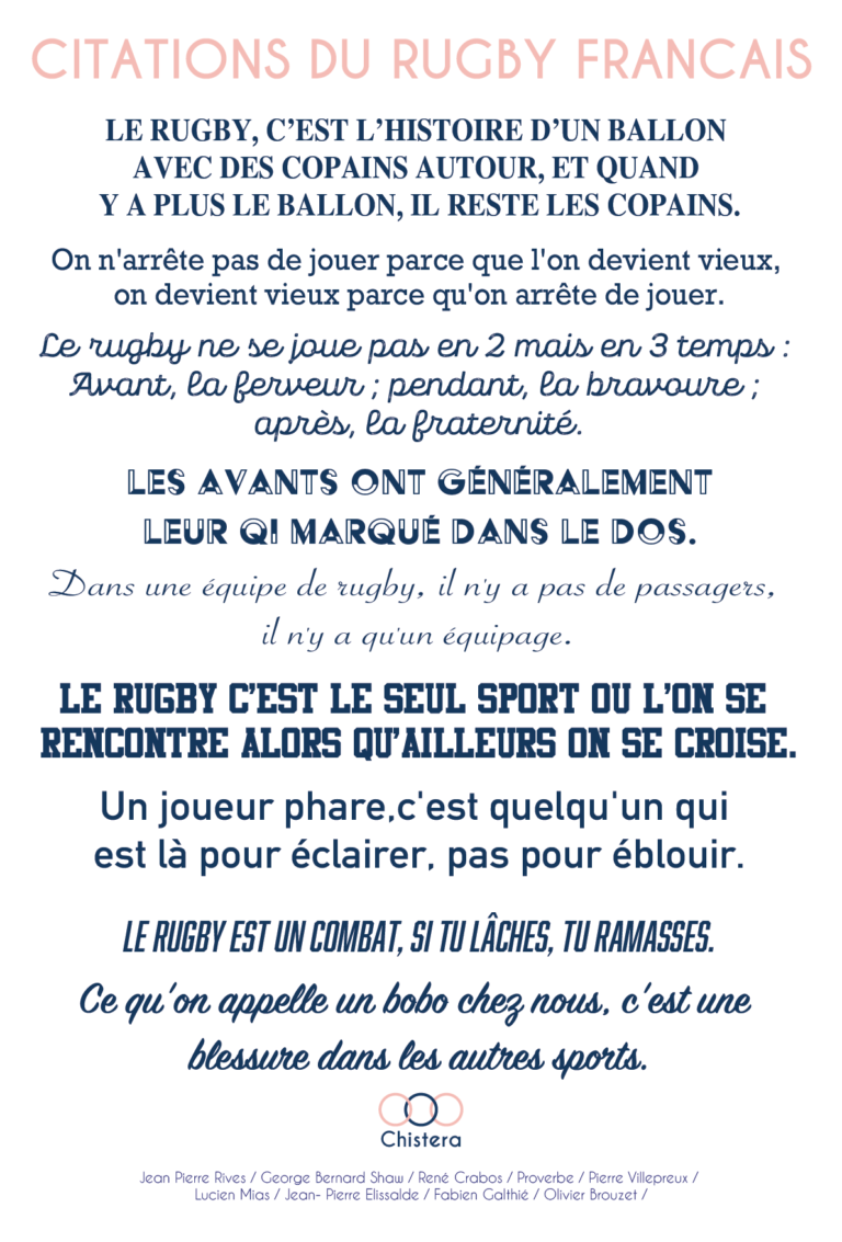 Citations du rugby français - Chistera - Panenka