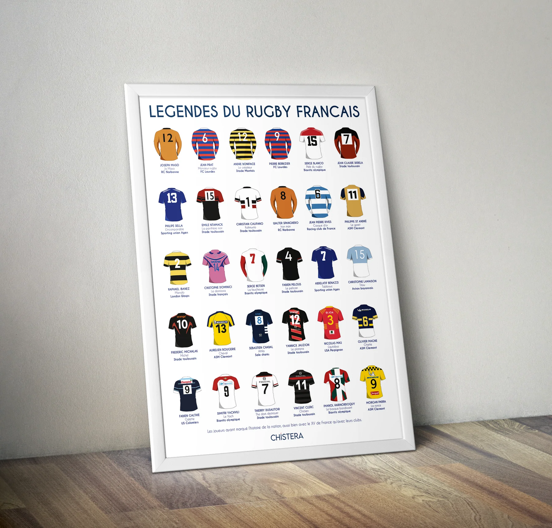 Affiche légendes du rugby français - Chistera - Panenka