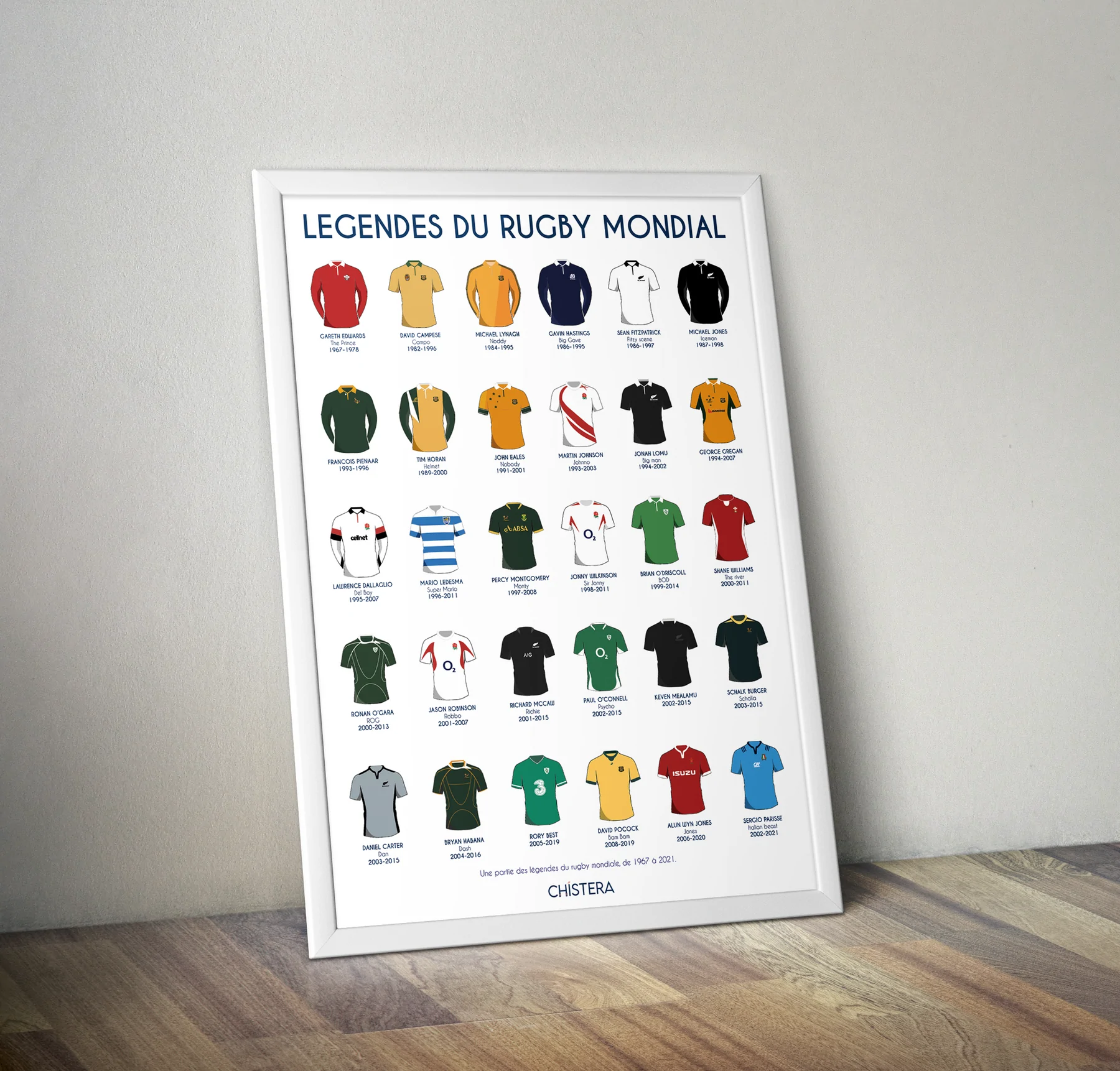 Affiche légendes du rugby mondial - Chistera - Panenka